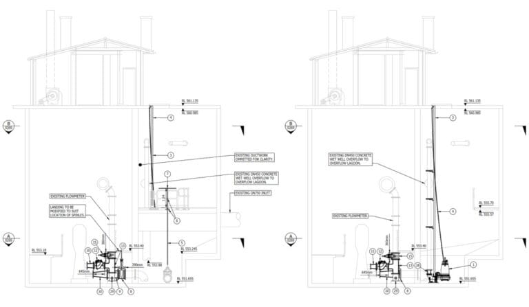 Icon Water Sewer Pump Station Upgrades | Northrop